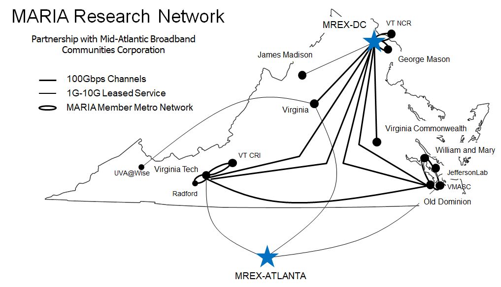 About – Mid-Atlantic Research Infrastructure Alliance